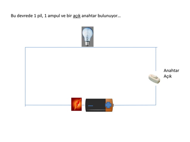 Elektrik devresi | PPTX