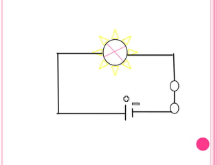 Elektrik devresi | PPTX