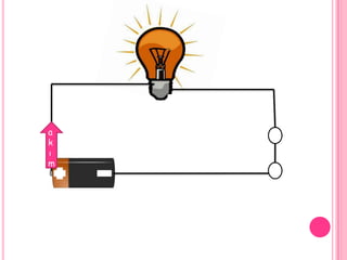 Elektrik devresi | PPTX