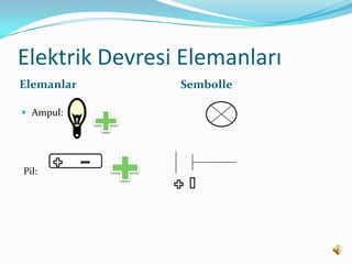 Elektrik devresi | PPTX