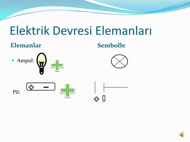 Elektrik devresi | PPT