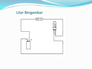 Elektrik & elektronik | PPTX