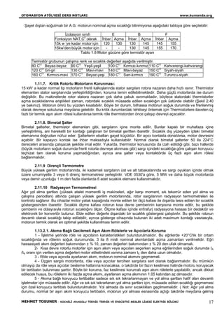 Elektrik Motorlarının Korunması Ders Notum – Mehmet Tosuner – www.kumanda.org