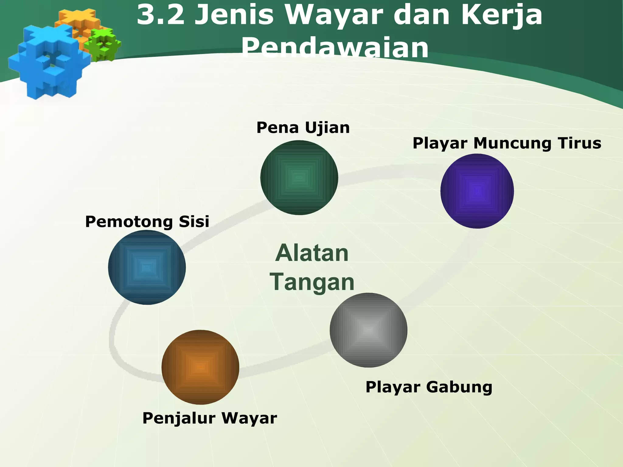 Elektrik teras | PPT