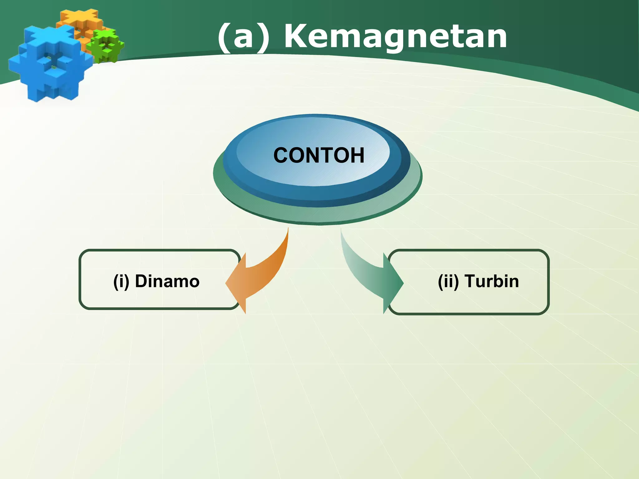 Elektrik teras | PPT