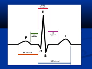 Električna defibrilacija i kardioverzija | PPT