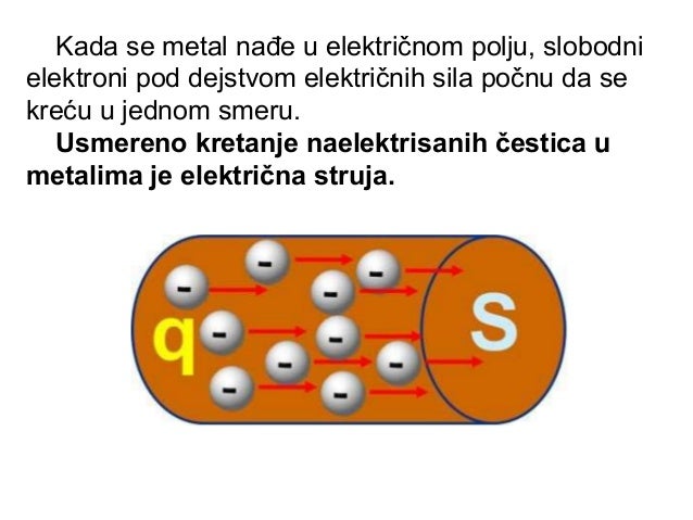 Električna struja