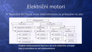 Električni motori prezentacija | PPTX