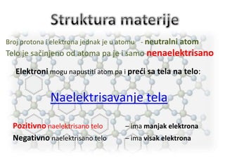 Električno polje | PPT
