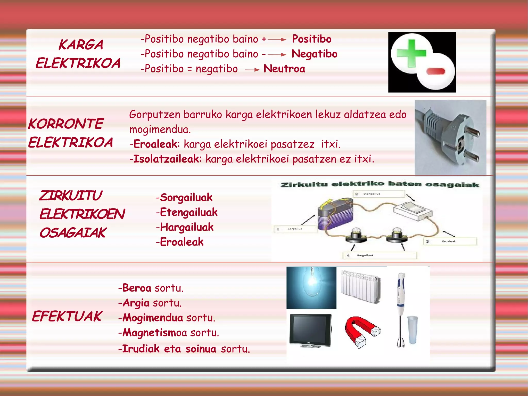 Elektrizitatea eta magnetismoa | ODP