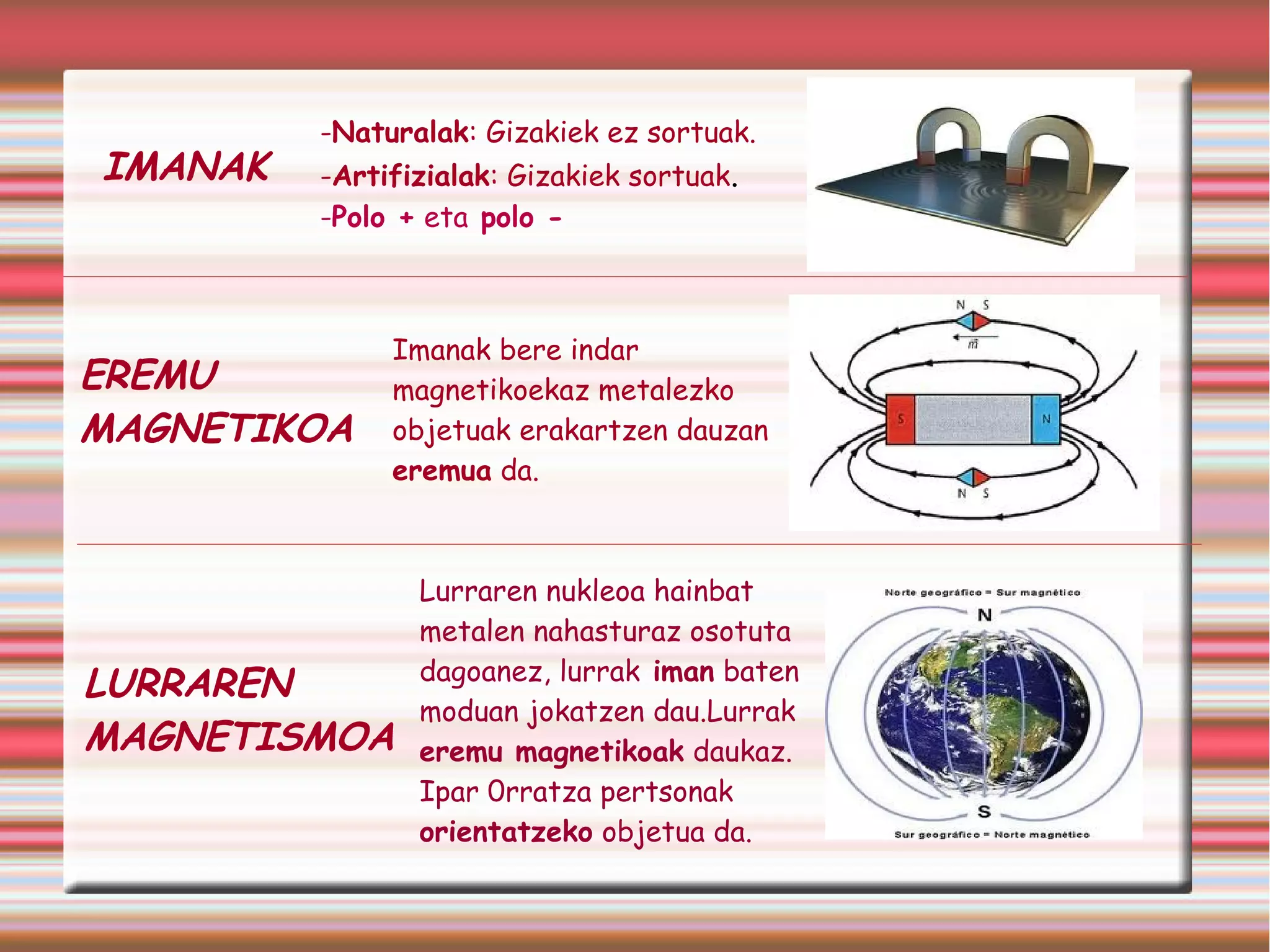 Elektrizitatea eta magnetismoa | ODP