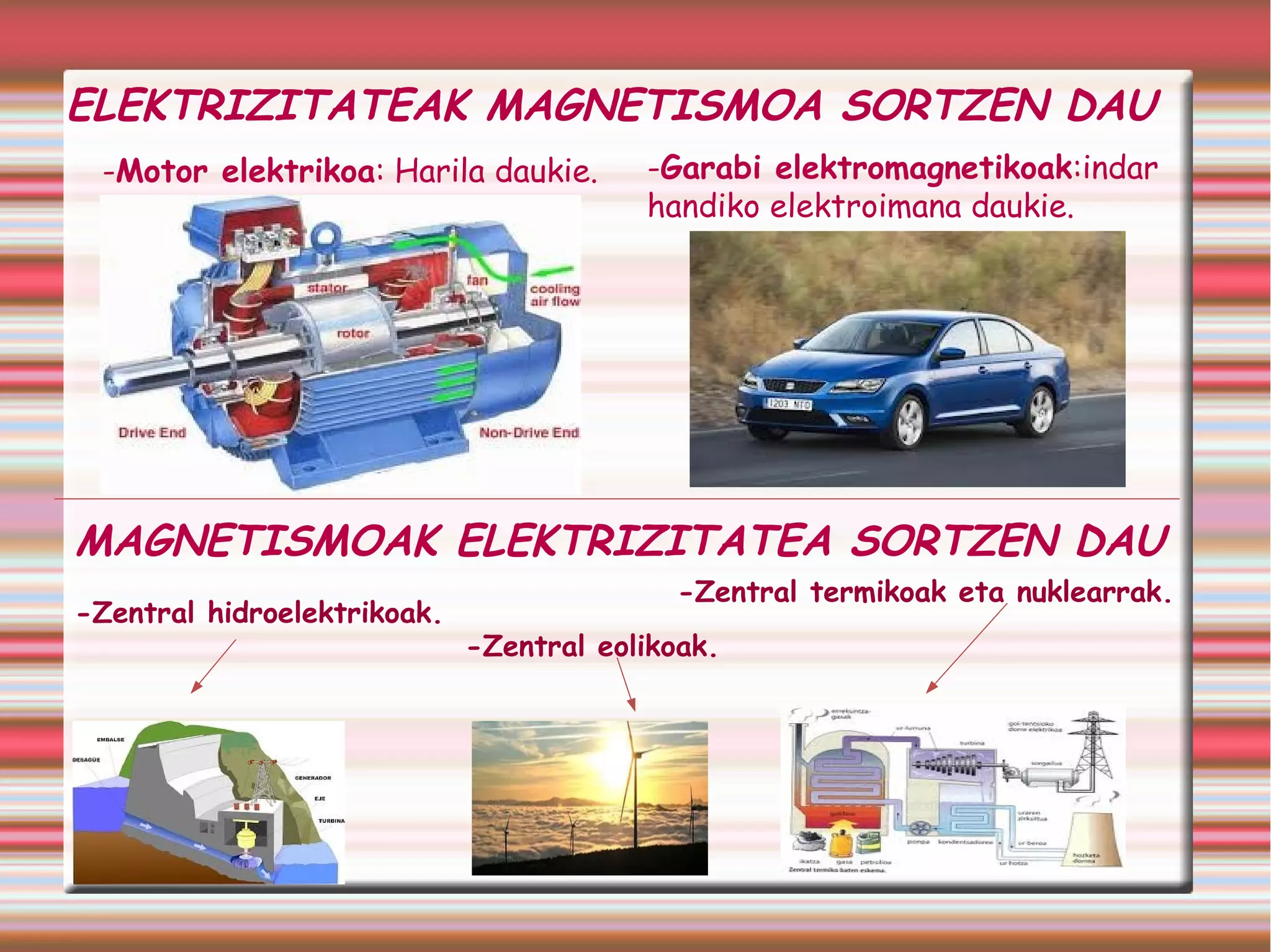 Elektrizitatea eta magnetismoa | ODP