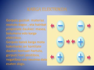 Elektrizitatea eta Magnetismoa | PPTX