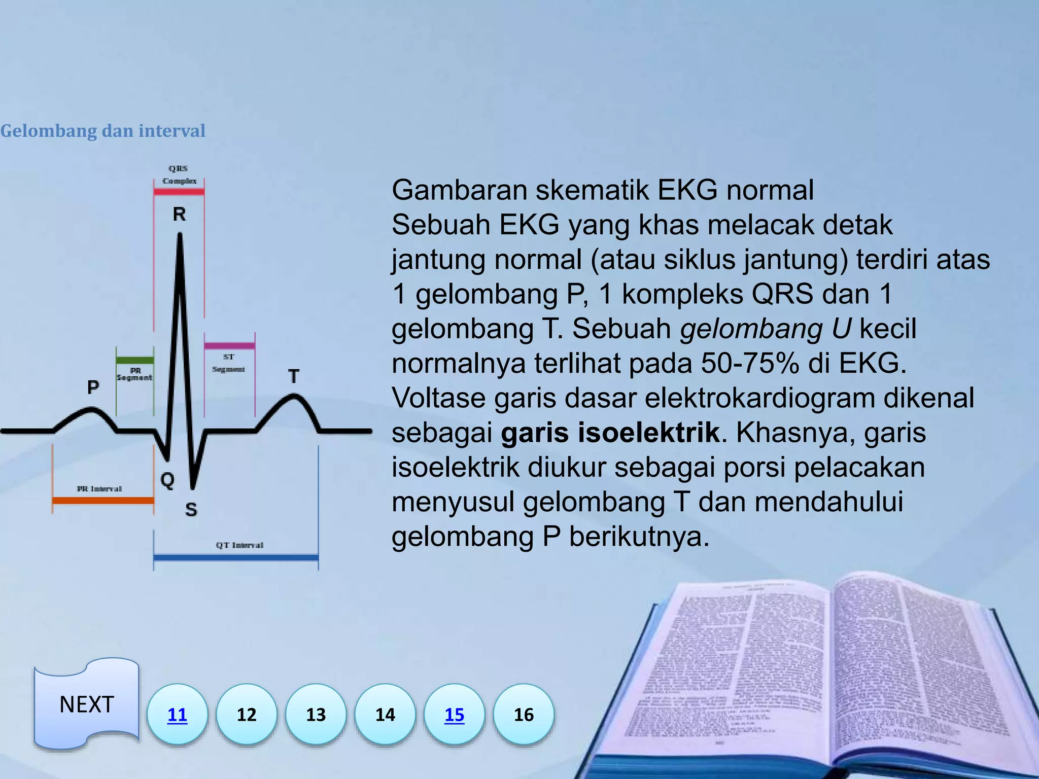 Elektrocardiogram (ecg) | PPTX