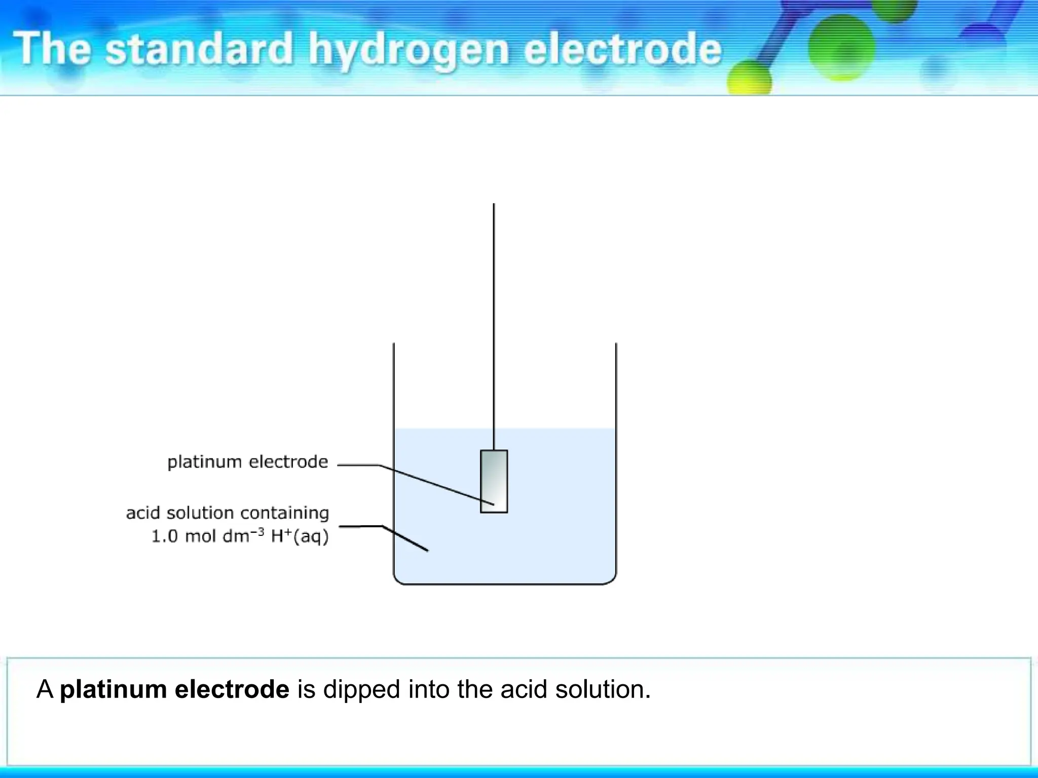 Elektroda Hidrogen Standar (Standard Hydrogen Electrode).ppt