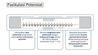 Elektrodiagnosis Nerve Conduction Test & Electromyograph.pdf