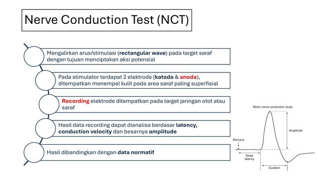 Elektrodiagnosis Nerve Conduction Test & Electromyograph.pdf