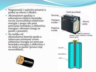Elektrohemija | PPTX