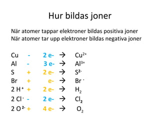Elektrokemi pp | PPT