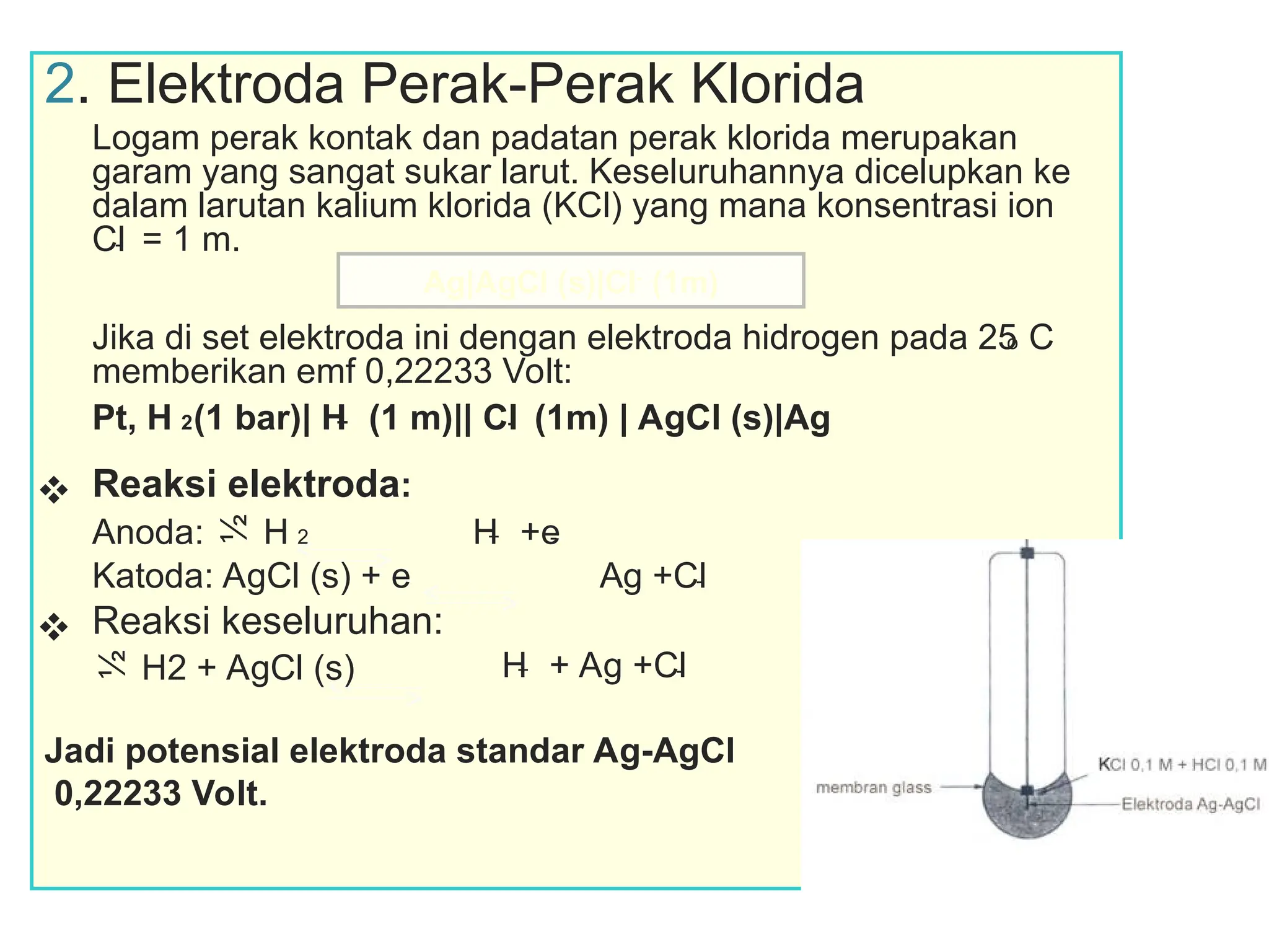 Jenis-jenis Elektrokimia & termodinamika | PPT