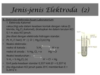 Jenis-jenis Elektrokimia & termodinamika | PPT | Free Download