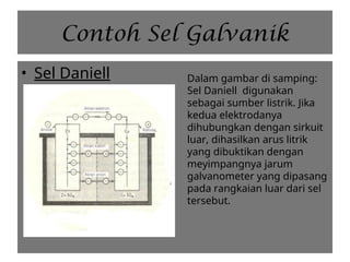 Jenis-jenis Elektrokimia & termodinamika | PPT