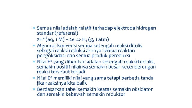 ELEKTROKIMIA 25 Juni 2024 Peserta .pptx