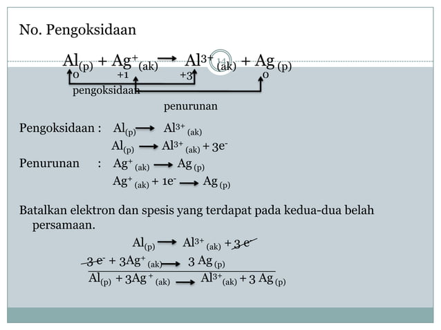 Elektrokimia 6 pengoksidaan & penurunan | PPT