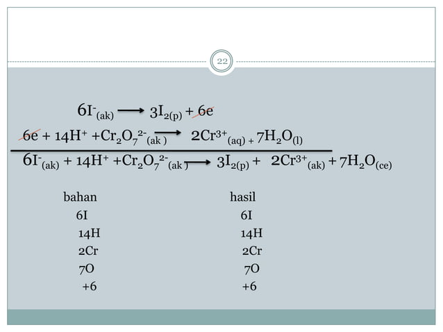Elektrokimia 6 pengoksidaan & penurunan | PPT