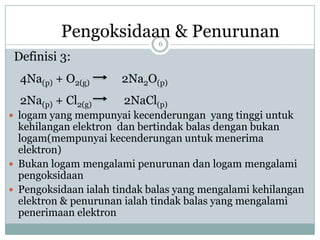 Elektrokimia 6 pengoksidaan & penurunan | PPT
