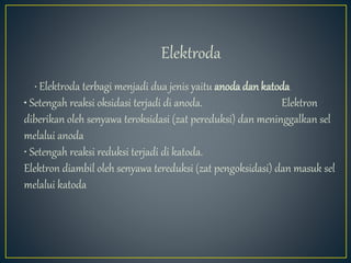 Elektrokimia dan redoks | PPT