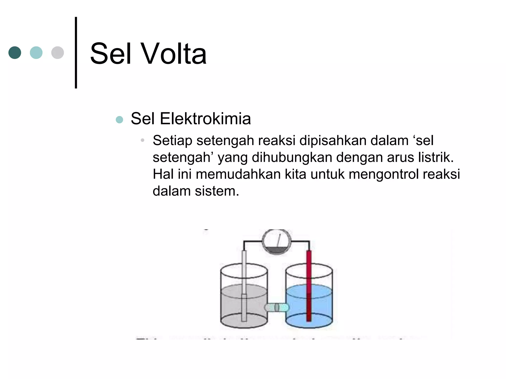 Elektrokimia_dan_redoks.ppt