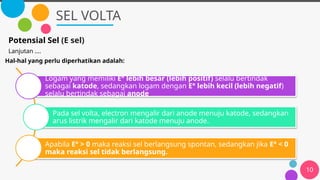 ELEKTROKIMIA (SEL VOLTA) kelas xii kimia | PPTX