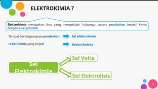 ELEKTROKIMIA (SEL VOLTA) kelas xii kimia | PPT