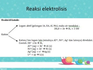 PPT Elektrolisis-Elektrokimia Kelas XII .pdf