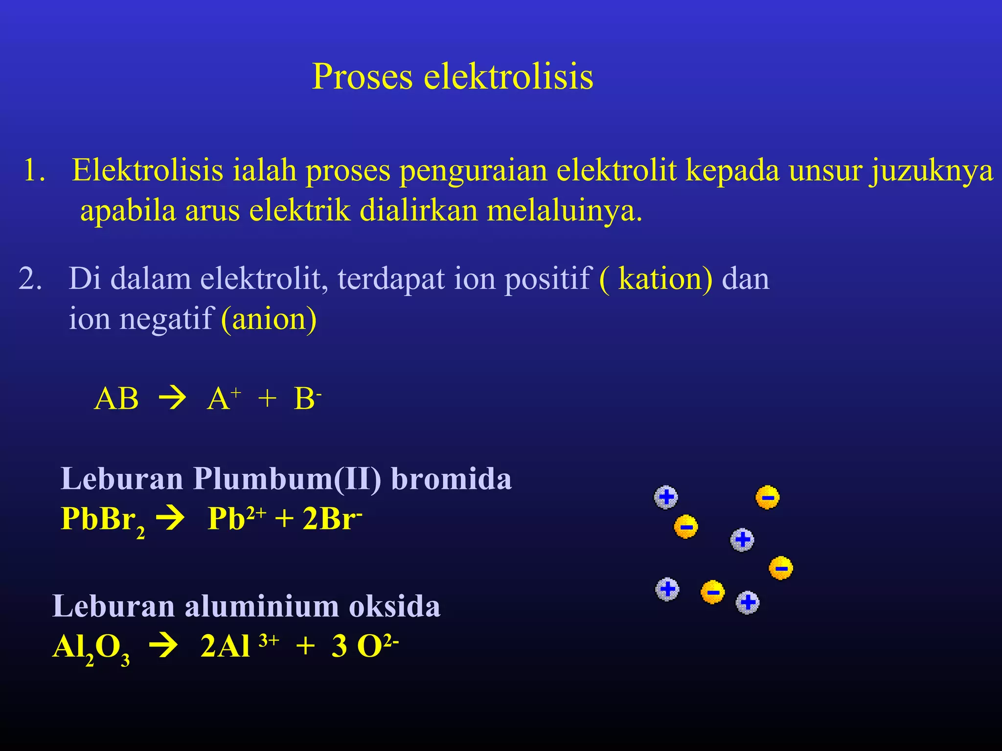 Elektrolisis leburan Plumbum(II) bromida | PPT