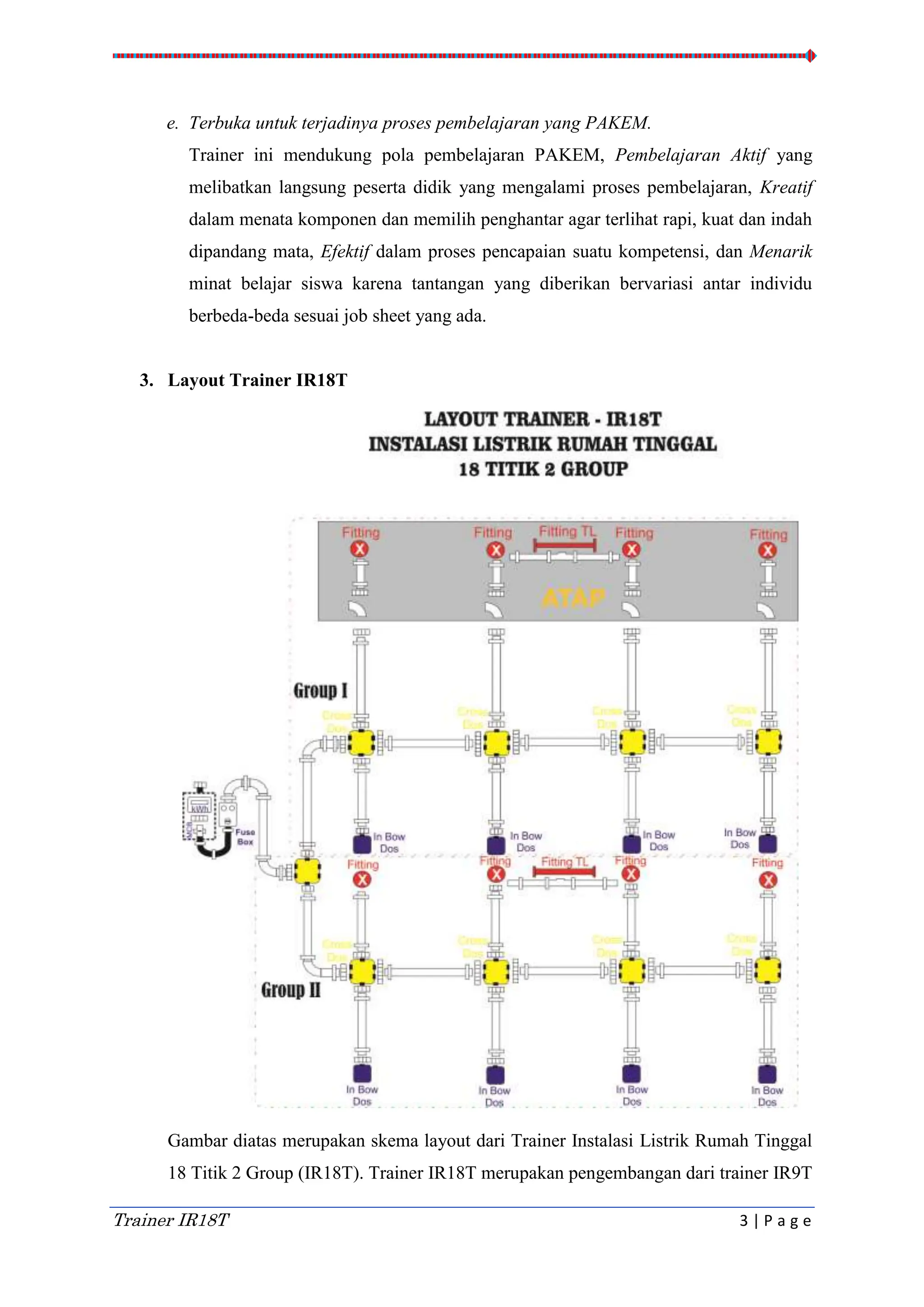 modul Trainer instalasi listrik rumah tinggal.docx
