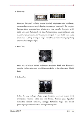 modul Trainer instalasi listrik rumah tinggal.docx