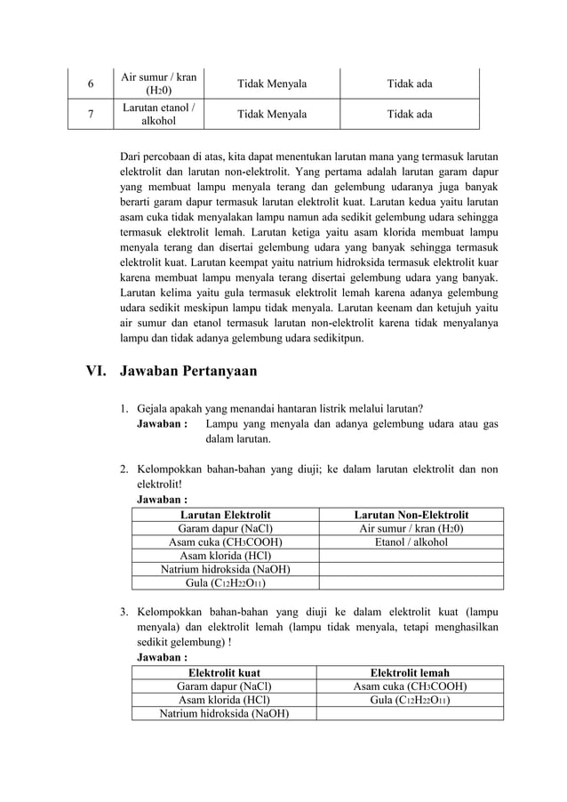 Larutan Elektrolit by : Grace | DOCX