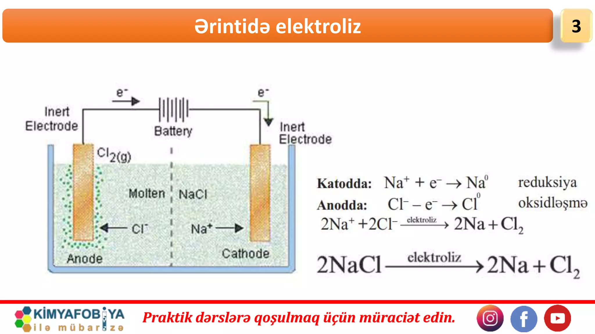 Elektroliz.pptx
