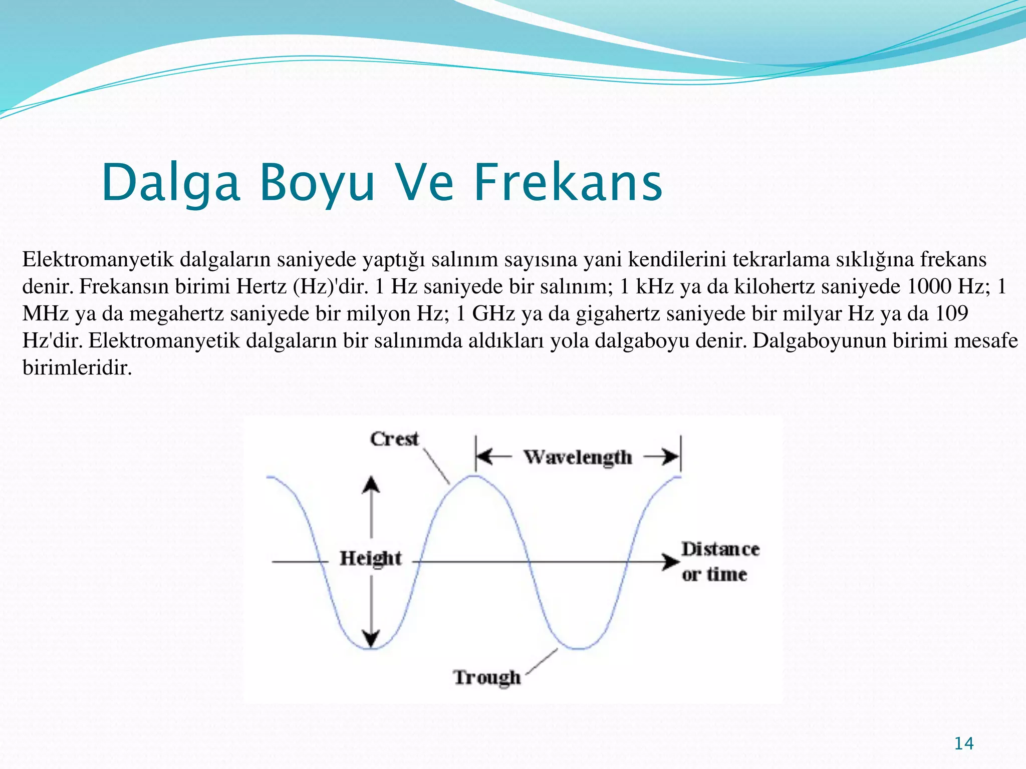 Elektromanyetik Dalgalar | KEY