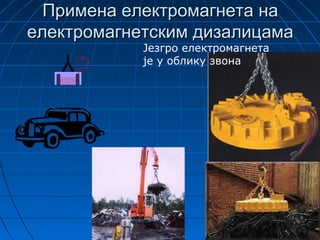 Elektromagnet delovi i primena | PPT