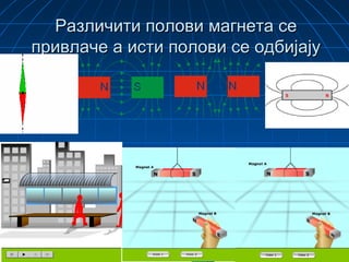 Elektromagnet delovi i primena | PPT