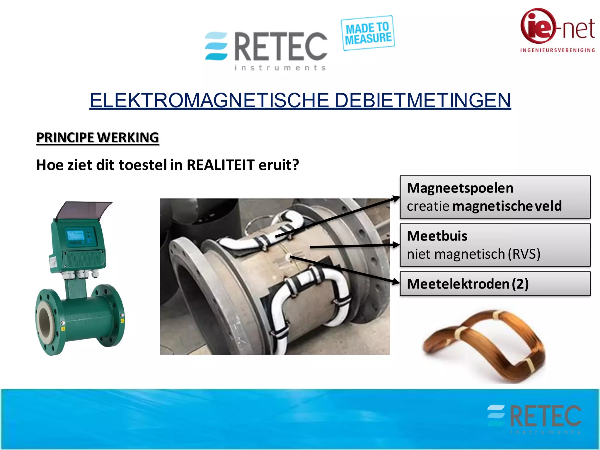Elektromagnetische_debietmeters.pdf