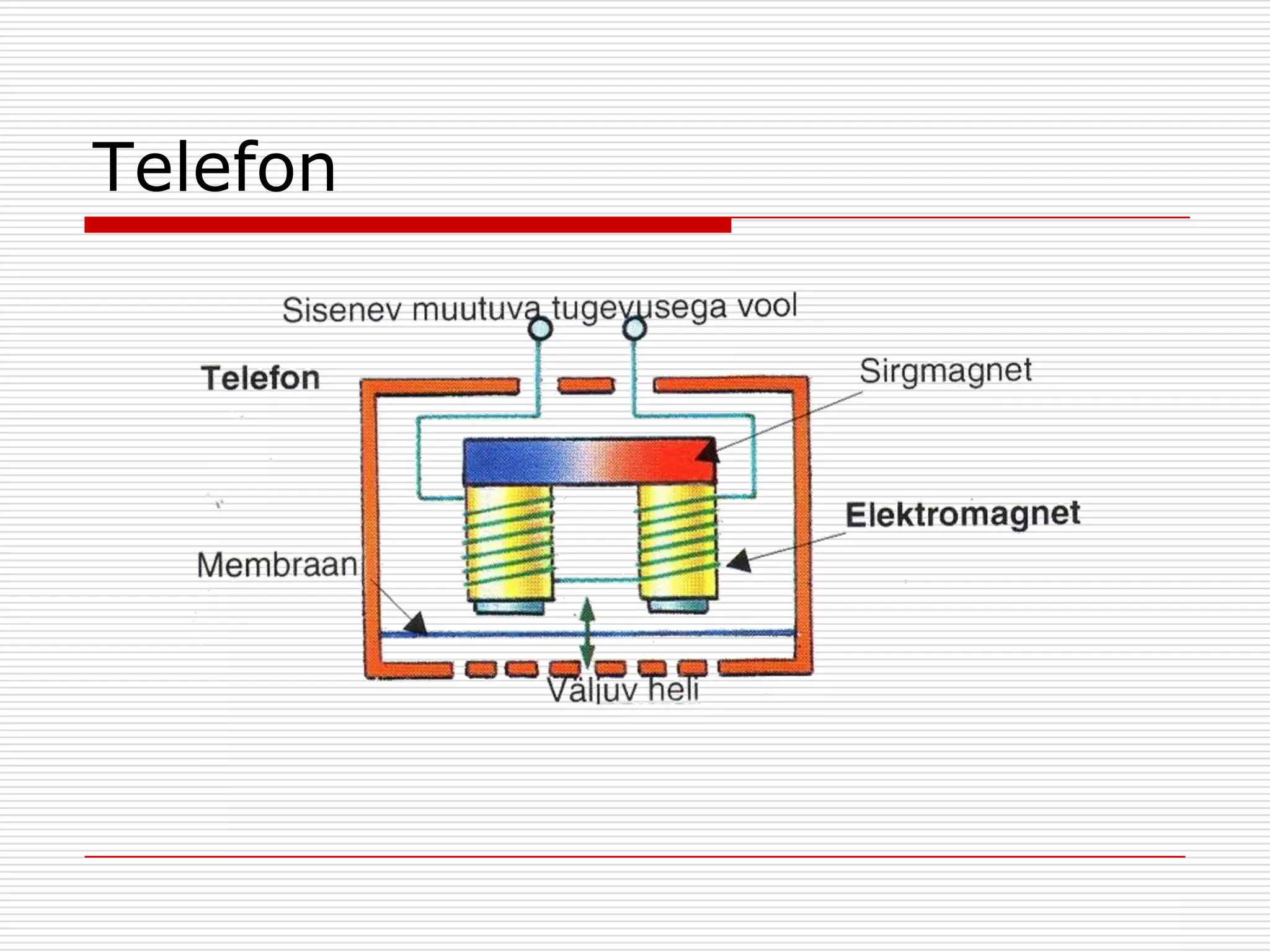 Elektromagnetism | PPTX