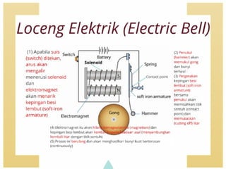 fungsi loceng elektrik - Joshua Pullman