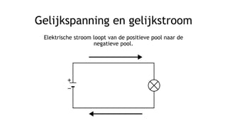 Elektronica presentatie 12 01-21 | PPT