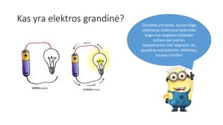 Elektronika žaliems | PPTX