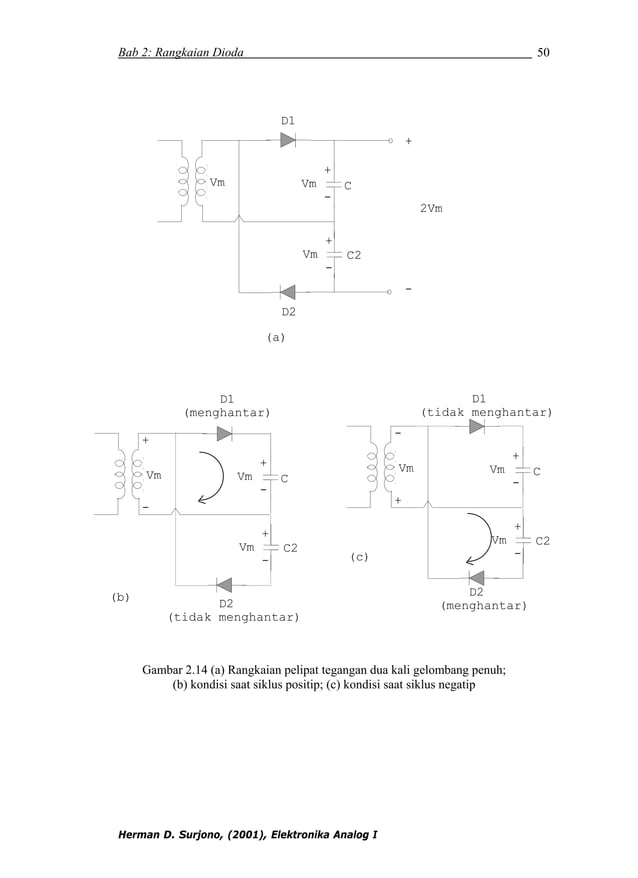 Elektronika analog 1_ch2_pelipat | PDF