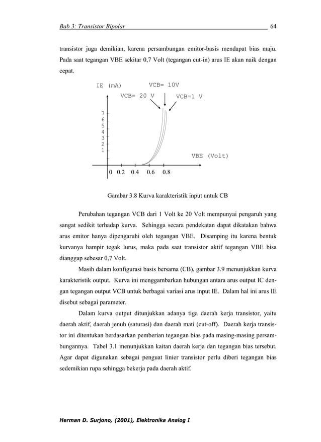 Elektronika analog 1_ch3_karak | PDF
